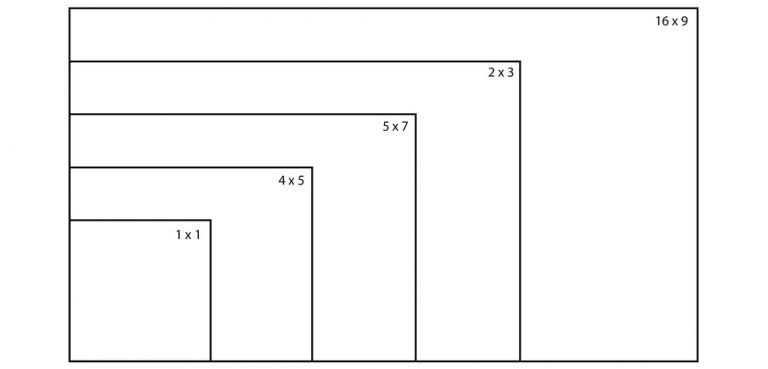 Image Aspect Ratio | ZAC and ZAC